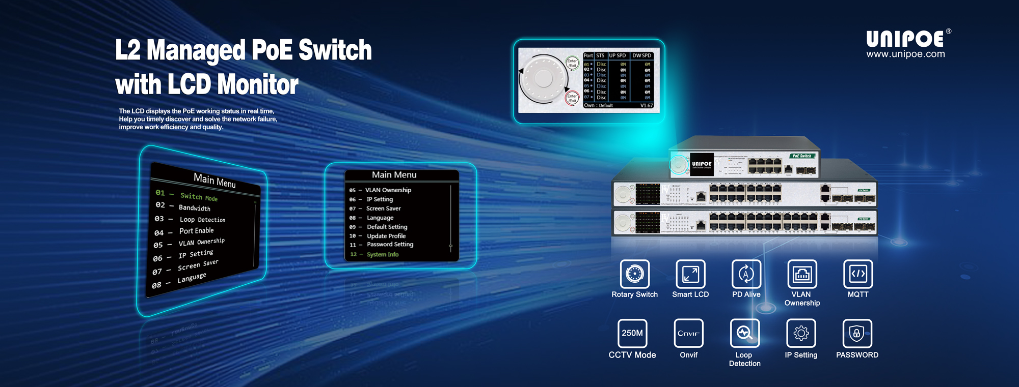 LCD PoE Switch,PoE Injector,PoE Splitter,Unipoe,GUANGDONG UNIPOE IOT TECHNOLOGY CO., LTD ...